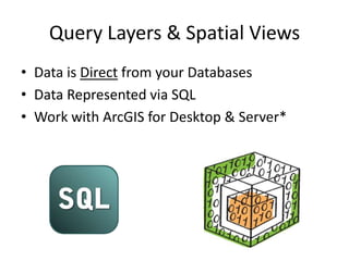 Making Use of Query Layers & Spatial Views | PPT
