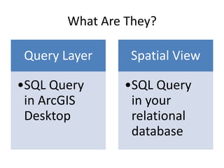 Making Use of Query Layers & Spatial Views | PPT