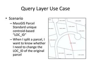 Making Use of Query Layers & Spatial Views | PPT