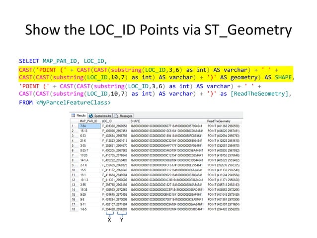 Making Use of Query Layers & Spatial Views | PPT