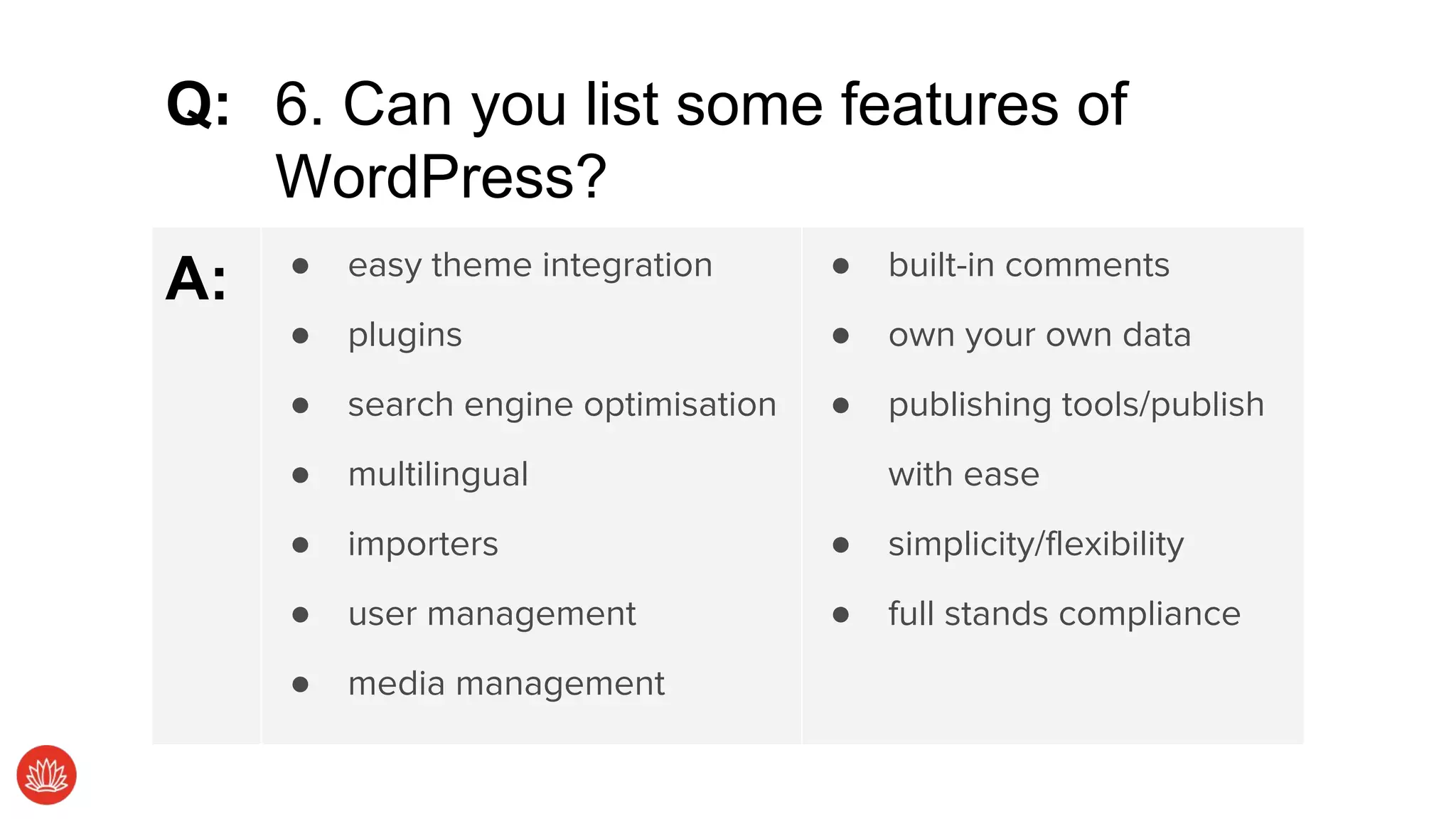 45 WordPress Interview Questions | PDF | Web Development | Internet