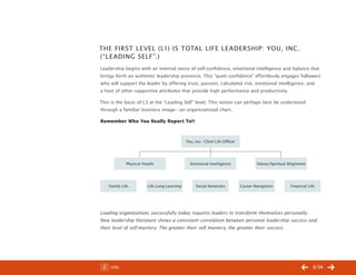 CHANGETHIS The L3 Leadership "State of Being" | PPT