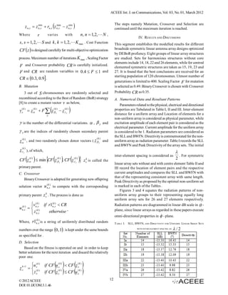 Linear Antenna Array synthesis with Decreasing Sidelobe and Narrow Beamwidth | PDF