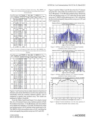 Linear Antenna Array synthesis with Decreasing Sidelobe and Narrow Beamwidth | PDF