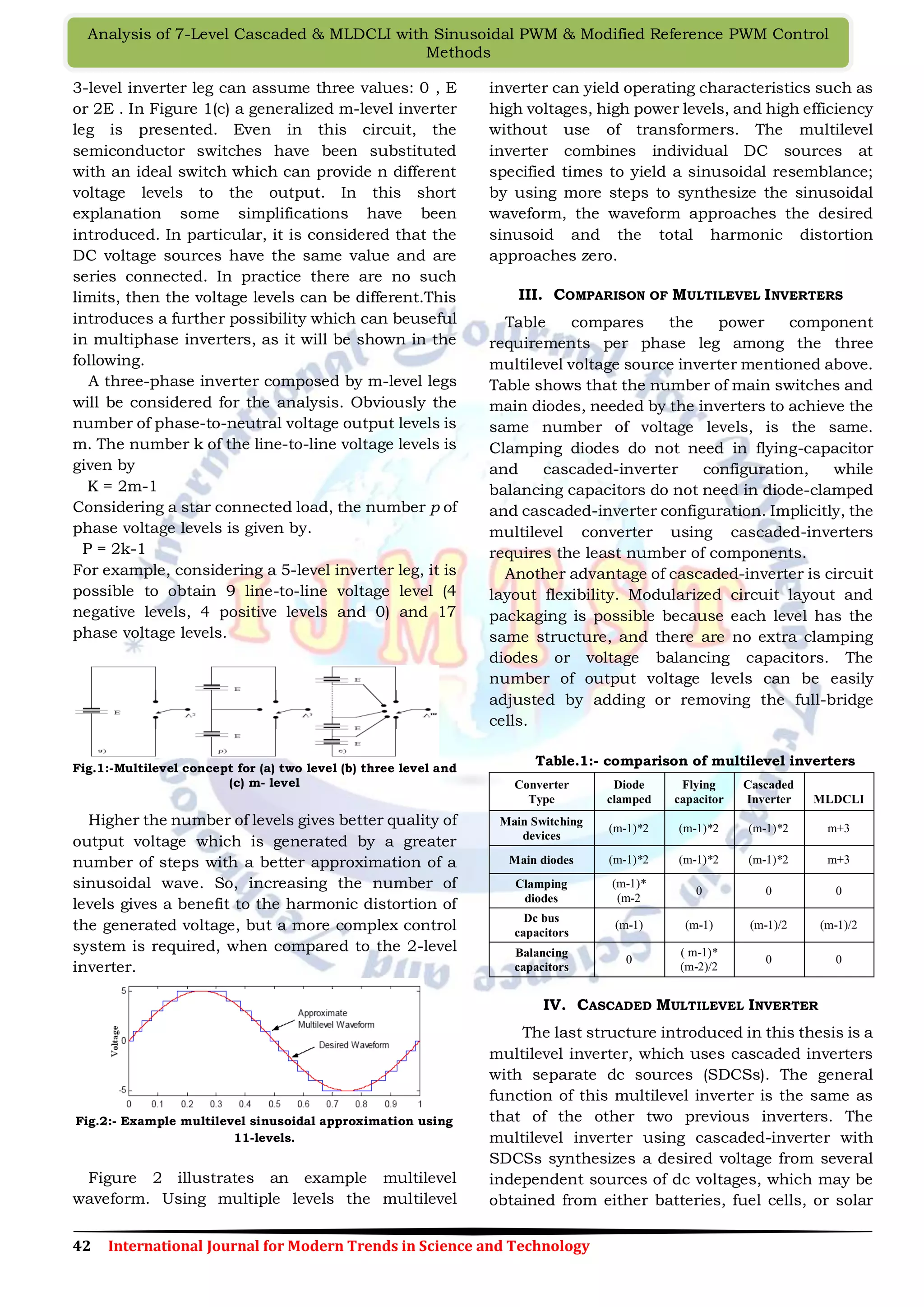 Analysis Of 7 Level Cascaded And Mldcli With Sinusoidal Pwm And Modified Reference Pwm Control