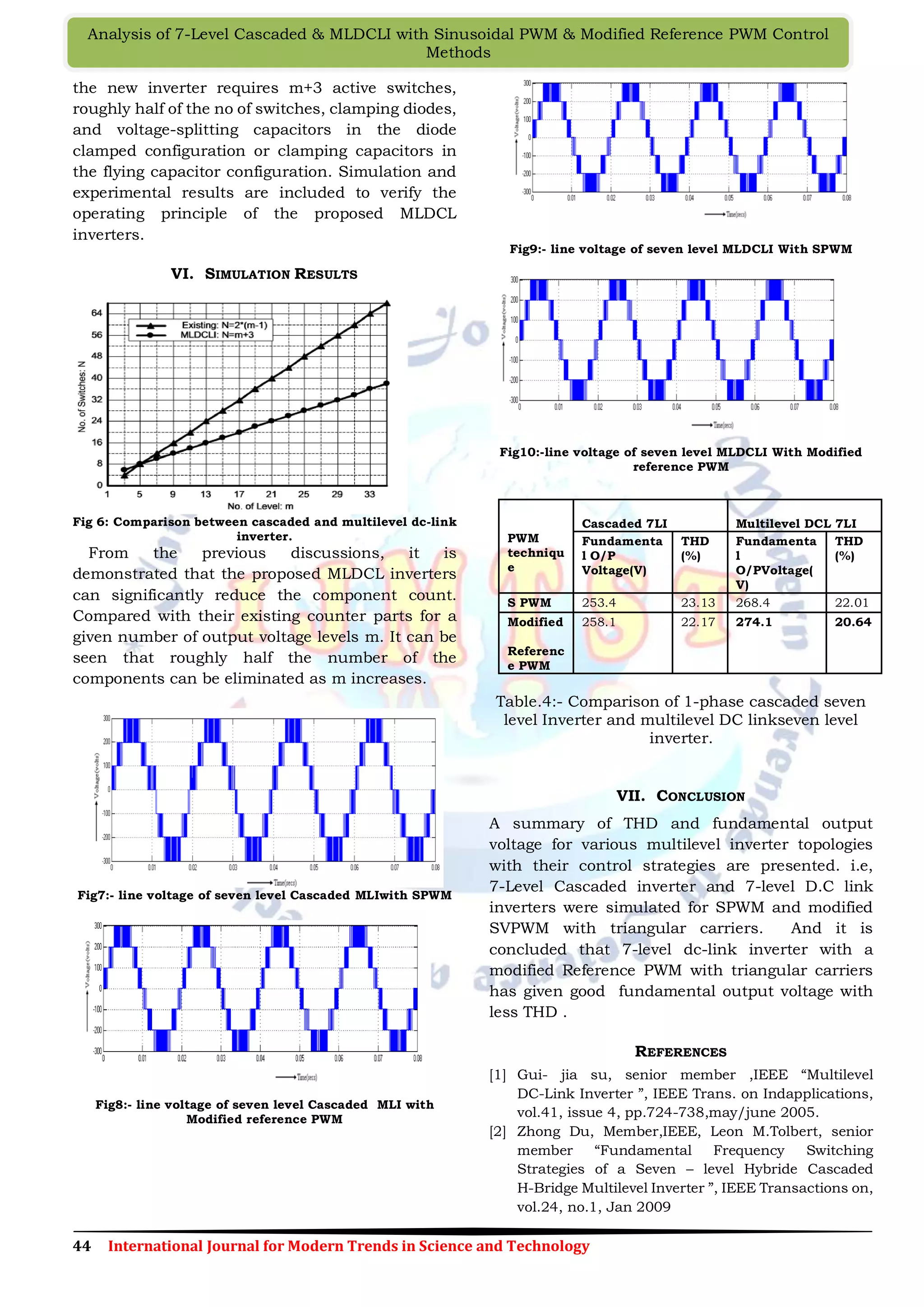 Analysis Of 7 Level Cascaded And Mldcli With Sinusoidal Pwm And Modified Reference Pwm Control