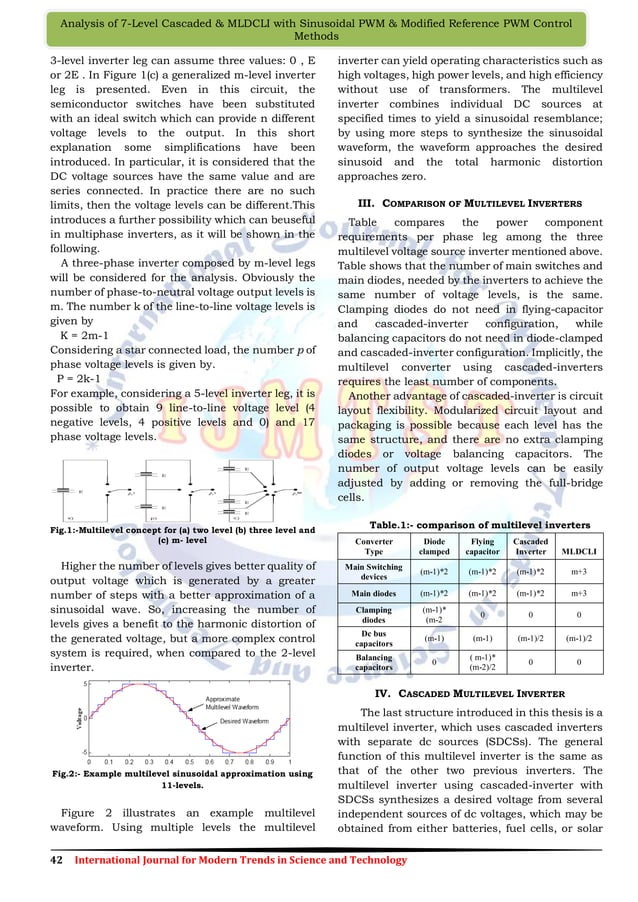 Analysis of 7-Level Cascaded & MLDCLI with Sinusoidal PWM & Modified Reference PWM Control ...