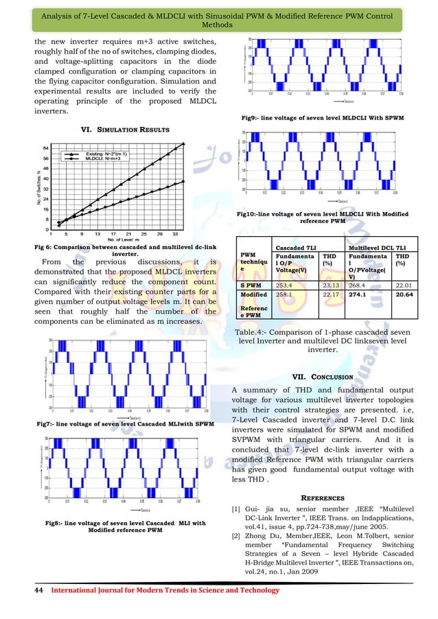 Analysis of 7-Level Cascaded & MLDCLI with Sinusoidal PWM & Modified Reference PWM Control ...