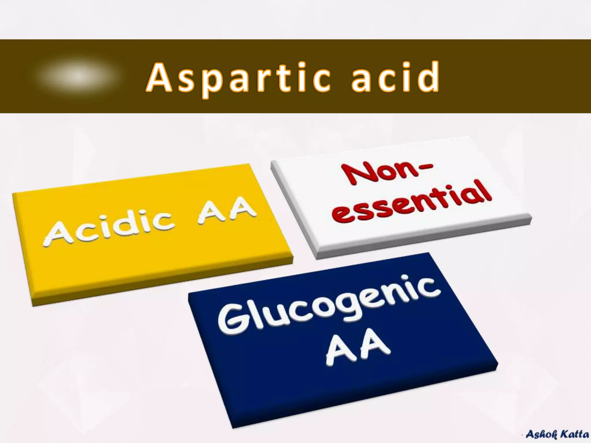 Metabolism of Acidic Amino Acids (Glutamic Acid, Glutamine, Aspartic ...