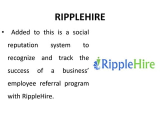 Ripplehire success story - Gamification in recruitment - Manu Melwin ...