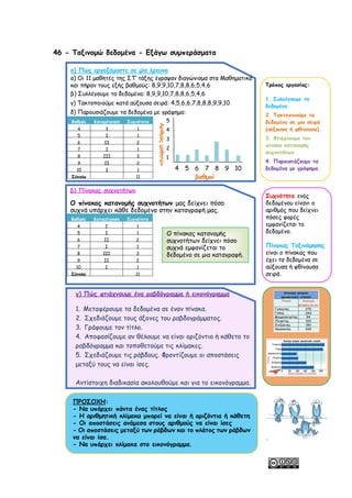 46 - Ταξινομώ δεδομένα - Εξάγω συμπεράσματα | PDF