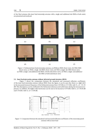 A 2.45 GHz microstrip antenna with harmonics suppression capability by ...