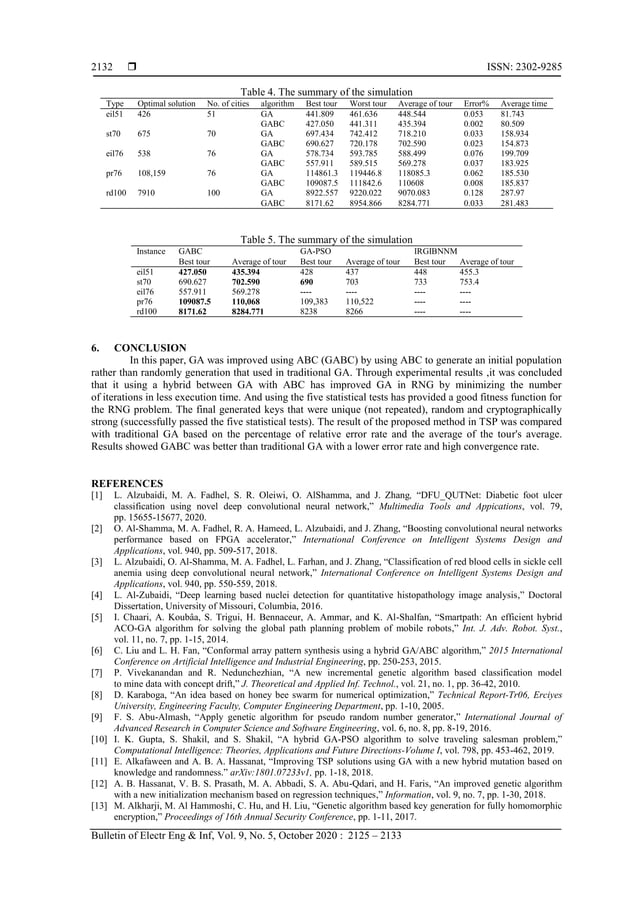Improvement Of Genetic Algorithm Using Artificial Bee Colony Pdf 