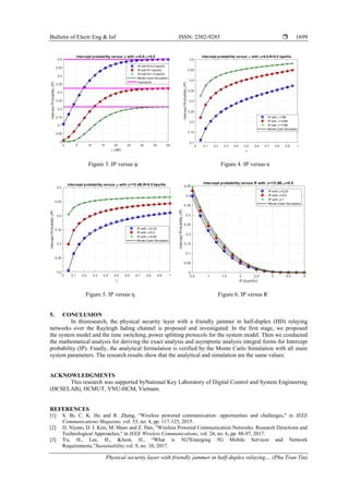 Physical security layer with friendly jammer in half-duplex relaying networks over rayleigh ...
