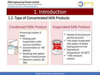 Packaging of Concentrated Milk Product.pptx