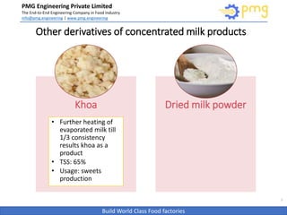 Packaging of Concentrated Milk Product.pptx