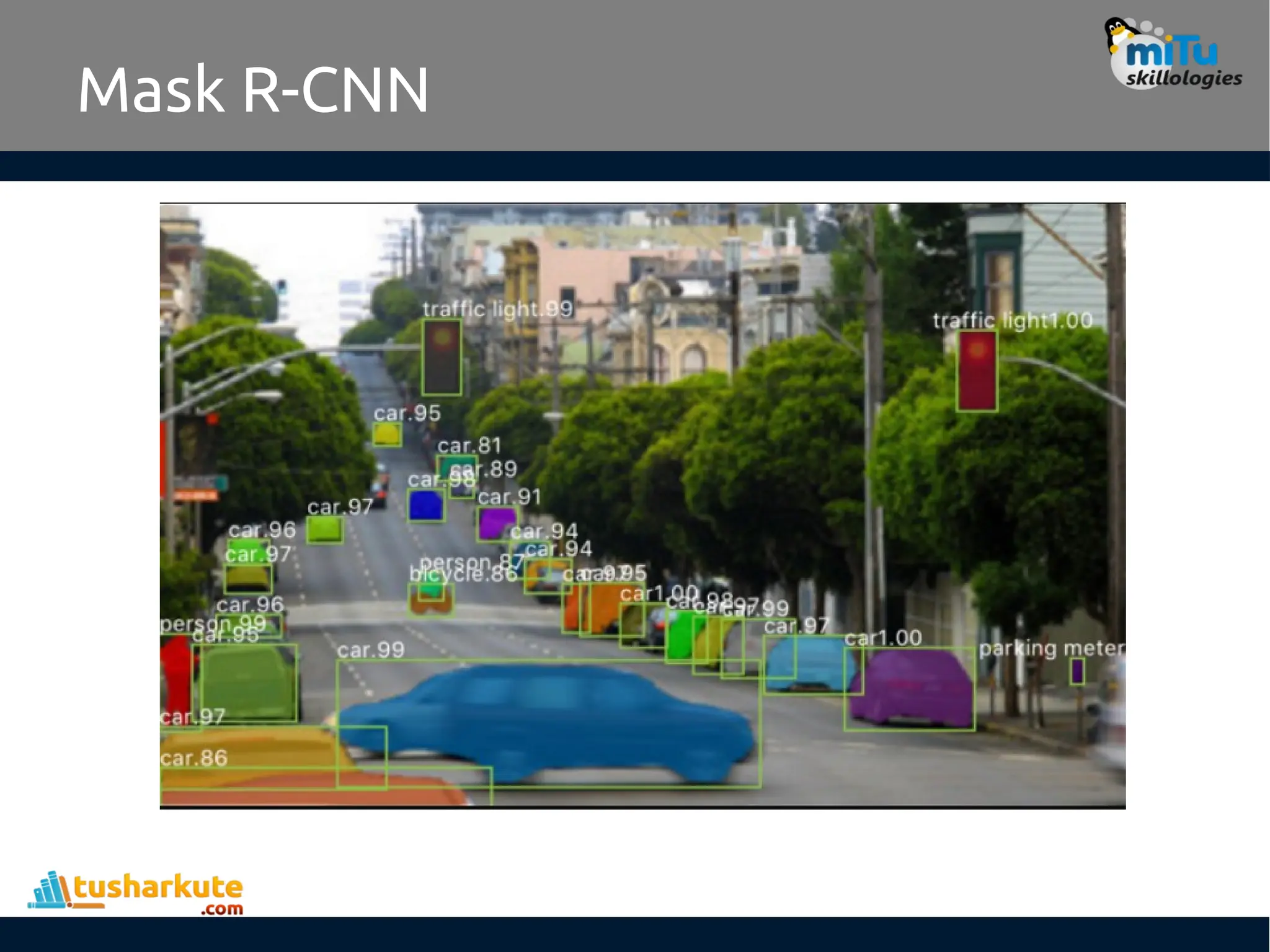 46.-Applications-of-AI-Image-Processing.pdf