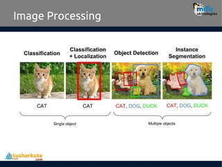 46.-Applications-of-AI-Image-Processing.pdf