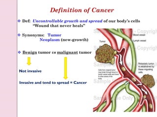 46. Cancer chemotherapy_ lecture notes⭐️.pdf