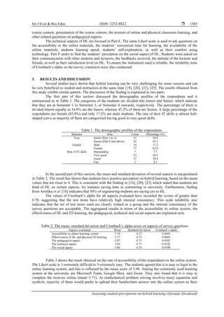 Assessing student perceptions on hybrid learning | PDF
