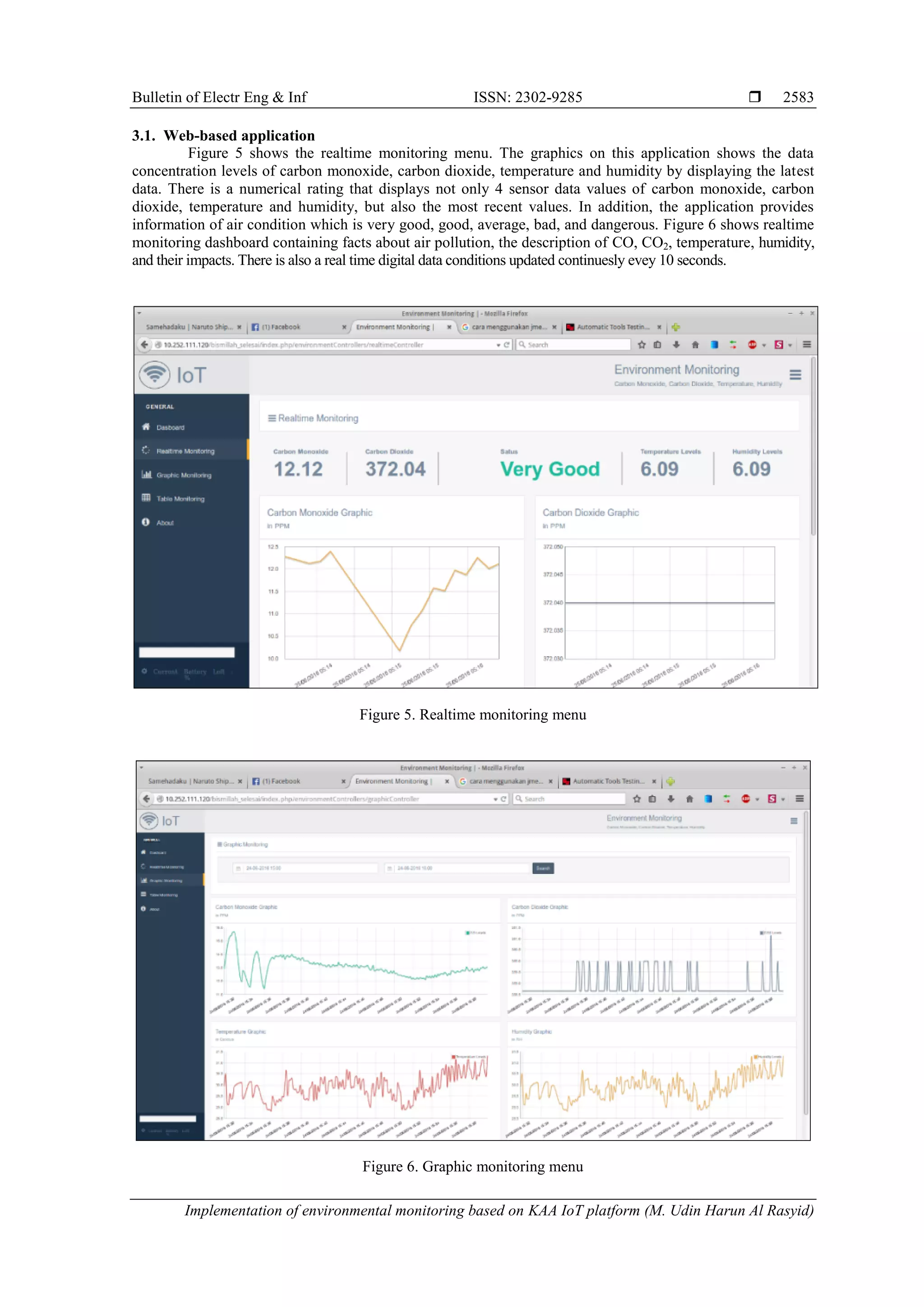 Implementation of environmental monitoring based on KAA IoT platform | PDF