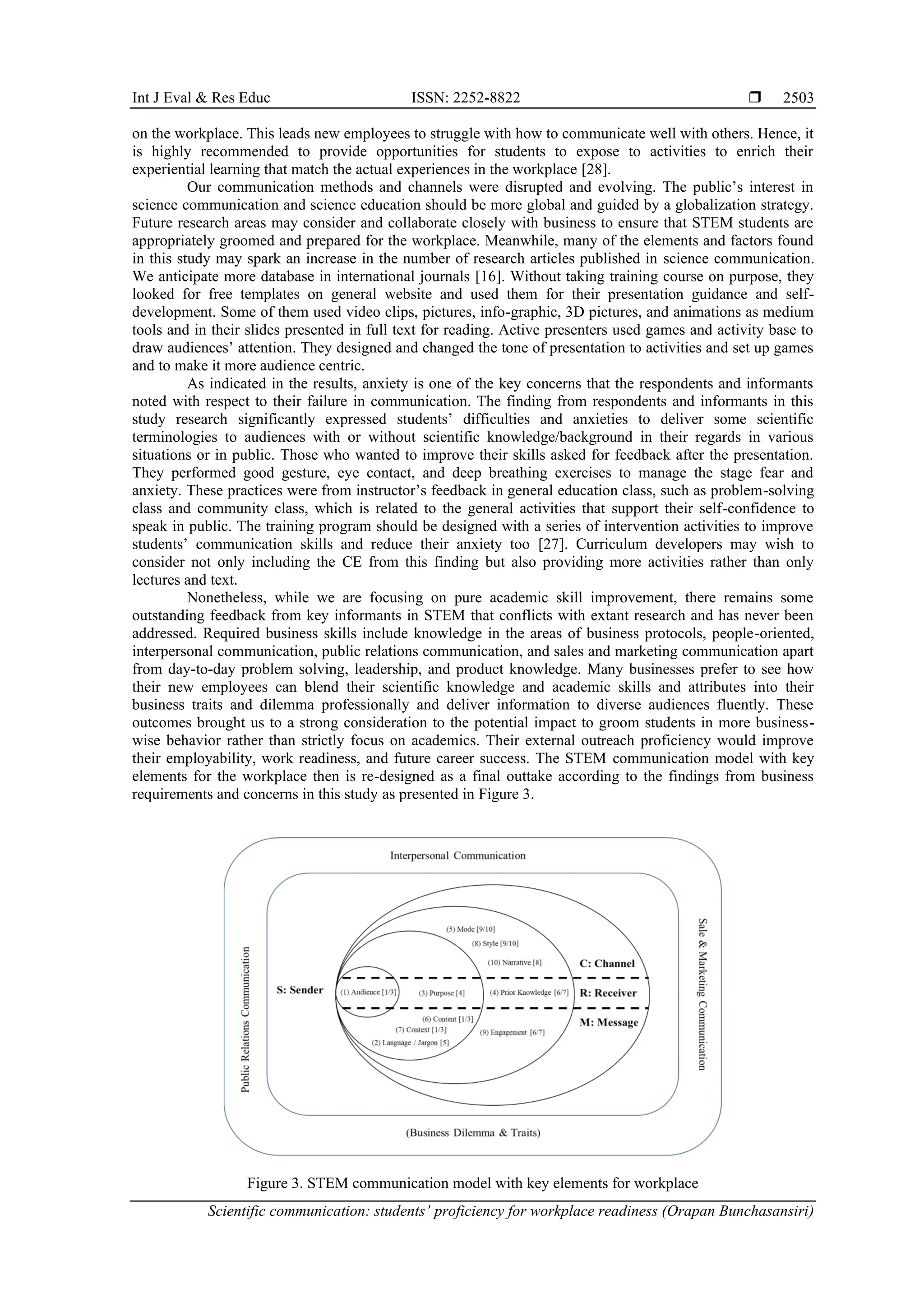 Scientific communication: students’ proficiency for workplace readiness ...
