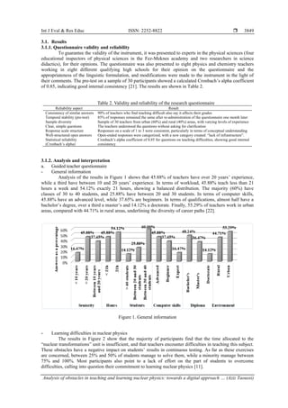 Analysis of obstacles in teaching and learning nuclear physics: towards ...