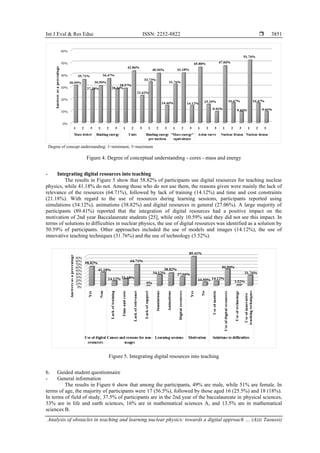 Analysis of obstacles in teaching and learning nuclear physics: towards ...