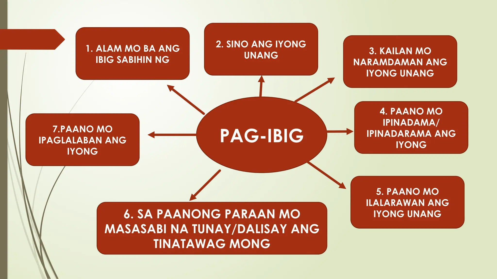 Ang Kabanata ng Noli Me Tangere 46-48.pptx