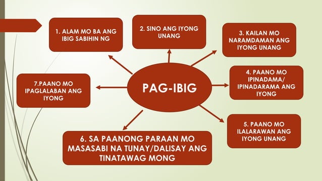 Ang Kabanata ng Noli Me Tangere 46-48.pptx