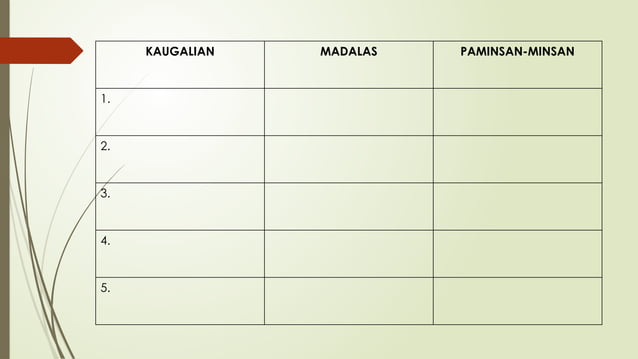Ang Kabanata ng Noli Me Tangere 46-48.pptx