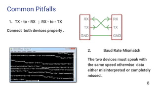 Serial Communication & Embedded System Interface | PPTX