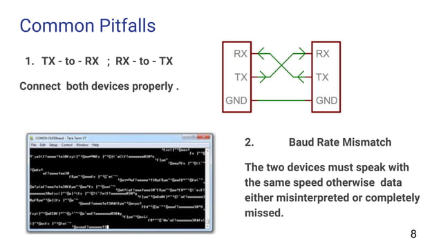 Serial Communication & Embedded System Interface | PPTX