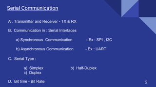 Serial Communication & Embedded System Interface | PPTX