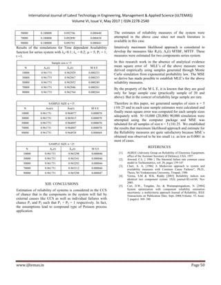 Estimation of Reliability Indices of Two Component Identical System in the Presence of CCS | PDF