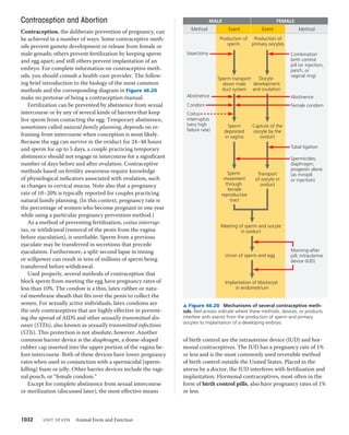 46 animal reproduction | PDF
