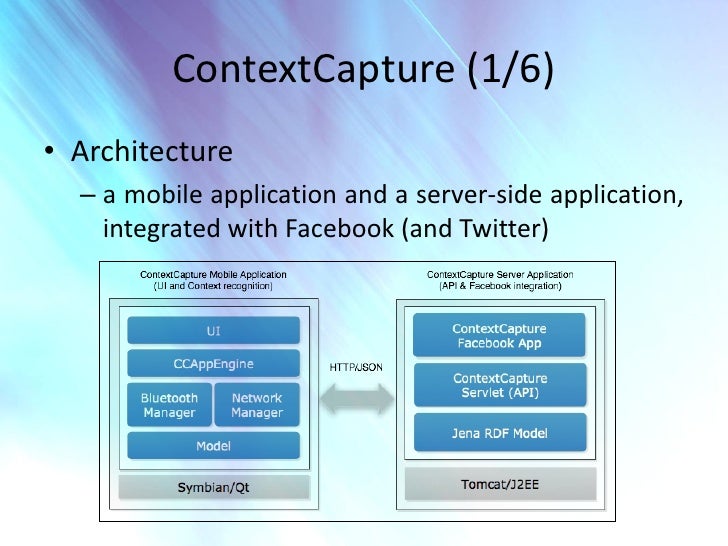 MindTrek2011 - ContextCapture: Context-based Awareness Cues in Status…