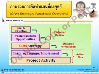46. CRM Strategic Roadmap White Paper Demo | PPT
