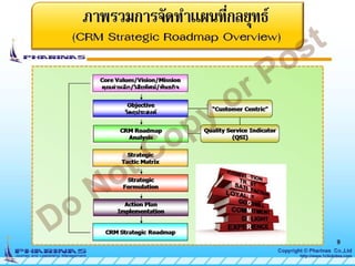 46. CRM Strategic Roadmap White Paper Demo | PPT
