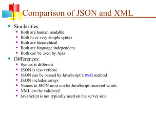 json | PPT | Web Development | Internet