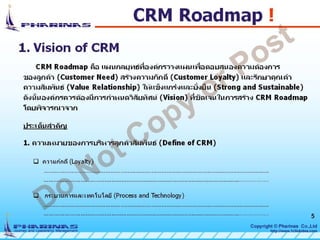 46. Technique CRM Roadmap Demo | PPT