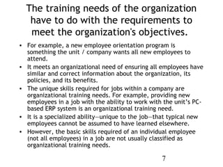 46 training-need-analysis-volume-2 | PPT