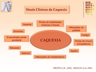 46 tratamento da caquexia no paciente em cuidados paliativos | PPTX