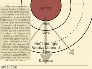 460.01a light from light | PPT