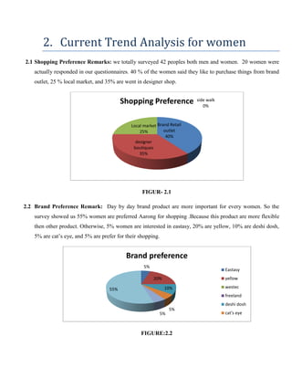 Current and Future Fashion Trend Analysis | PDF