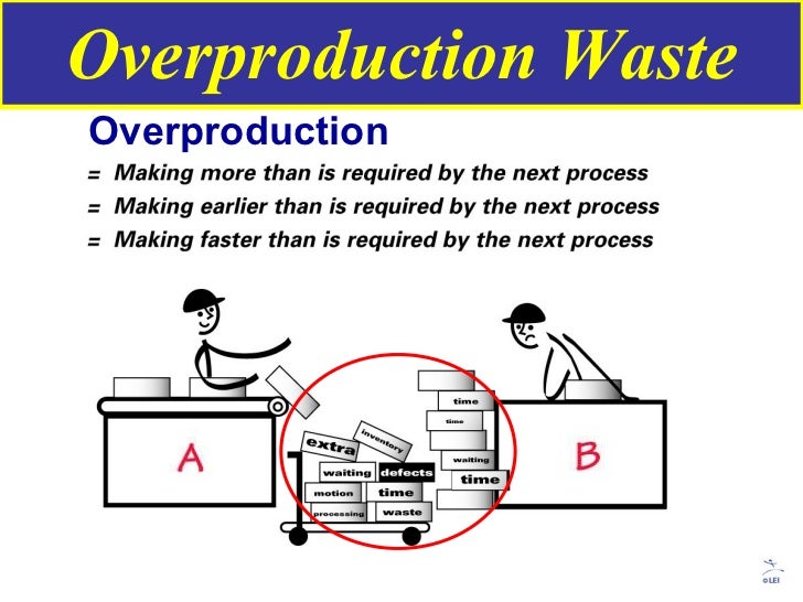 460 operations - 4.6