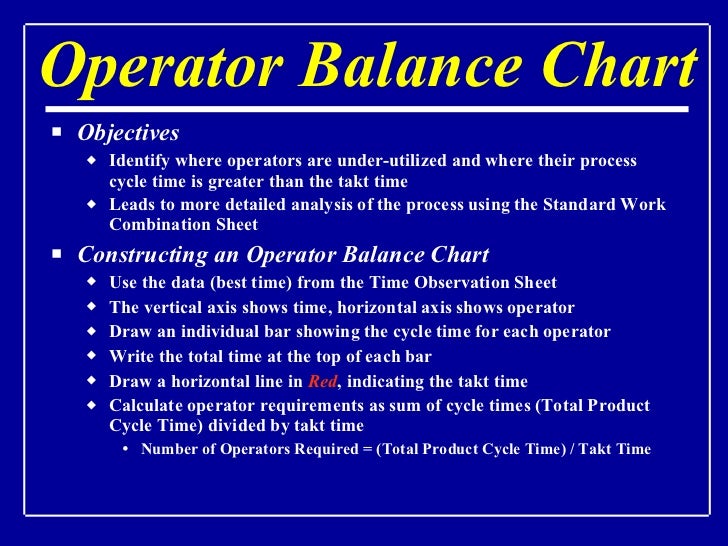 460 operations - 4.6