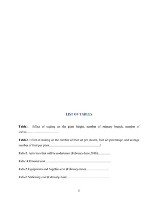 GROWTH PERFORMANCE AND YIELD OF SOYBEAN in Ethiopia | DOCX