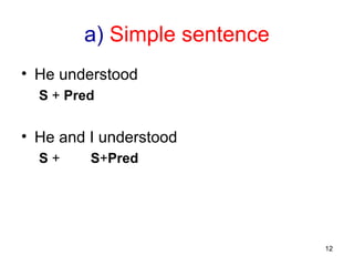 sentence review | PPT