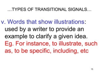 communication and entrepreneurship skills | PPT